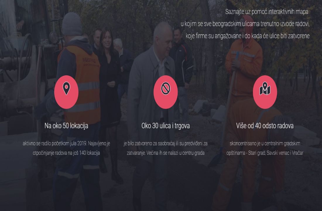 Kako su (pre)gradili Beograd | BIRN